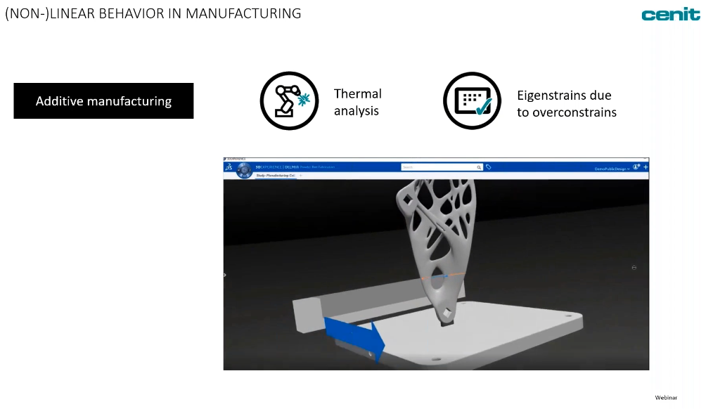 Multidisciplinary Simulation Webinar - Combining FEA and Tolerance Simulation for the CAD Designer